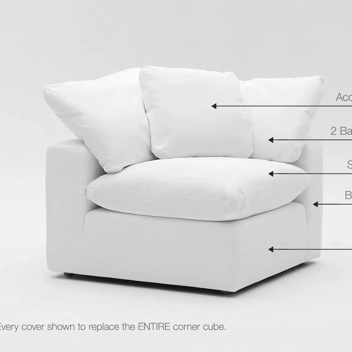 Soulfa Corner Cube Covers in 38" and 45" – Soulfa Home